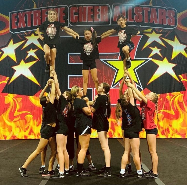 Custom Banner – Extreme Cheer Allstars – TLC Spirit Wear